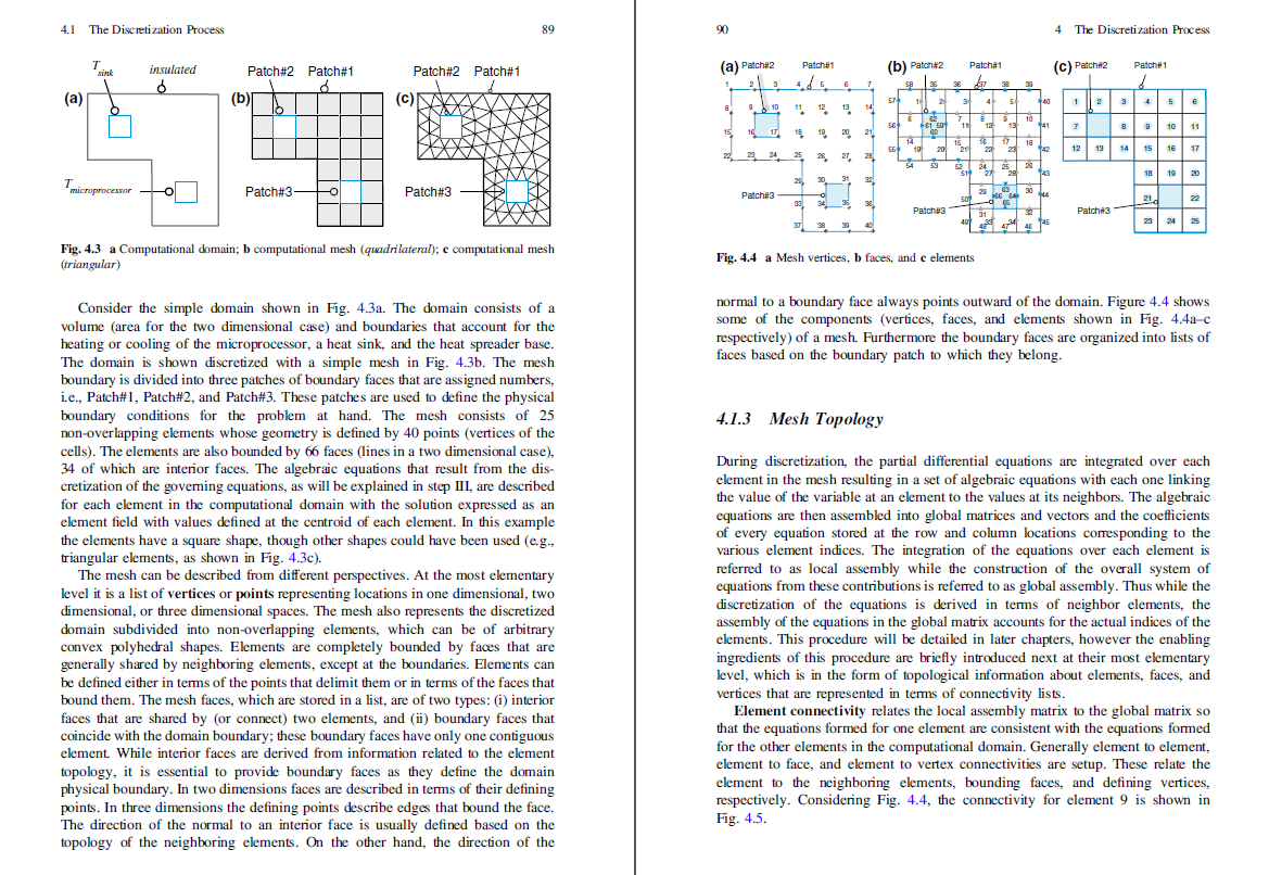 《the Finite Volume Method In Computational Fluid Dynamics》原版pdf 泵小丫
